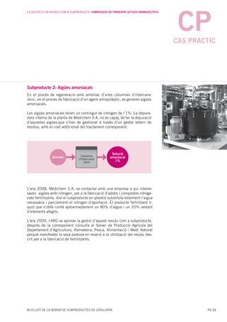 Residu de principis actius farmacèutics_Butlletí 11/11 | PDF