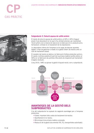 Residu de principis actius farmacèutics_Butlletí 11/11 | PDF