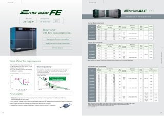 Kobelco Oil Free New - 201111 oilfree kcms | PPT