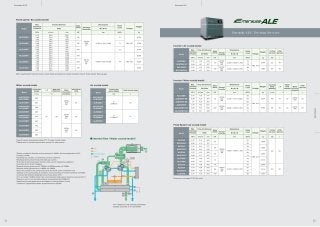 Kobelco Oil Free New - 201111 oilfree kcms | PPT