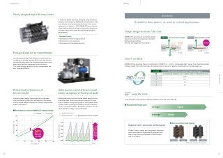 Kobelco Oil Free New - 201111 oilfree kcms | PPT