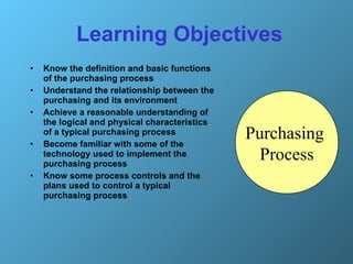 purchasing process | PPT