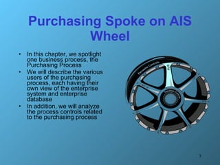 purchasing process | PPT