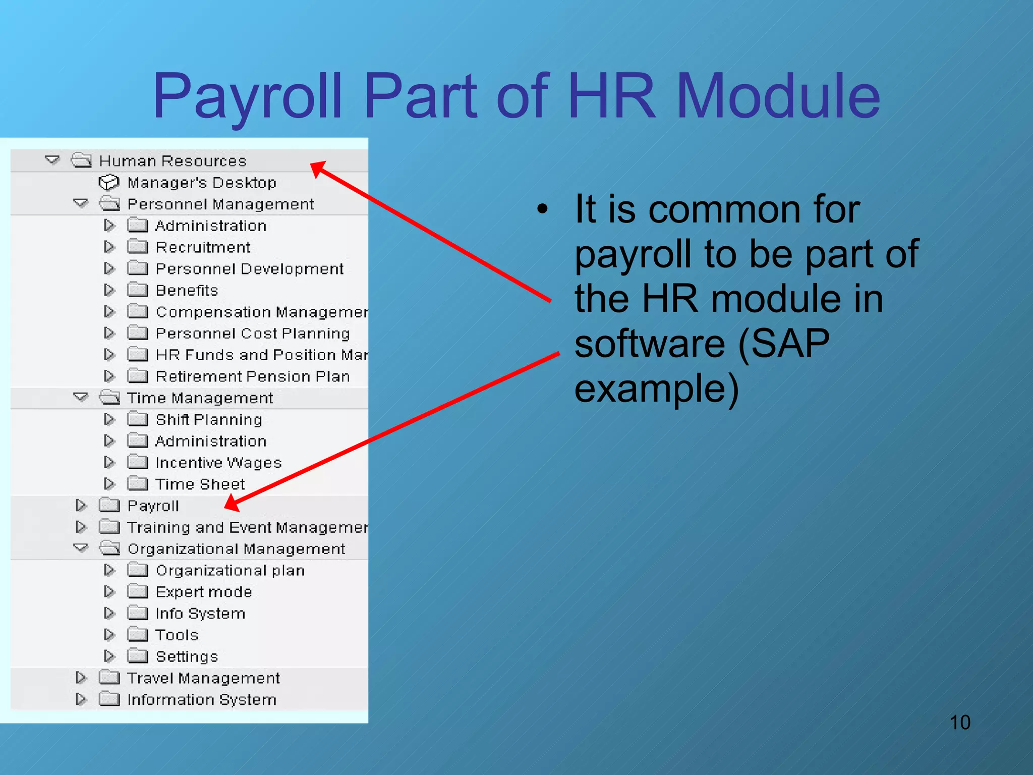 payroll process | PPT