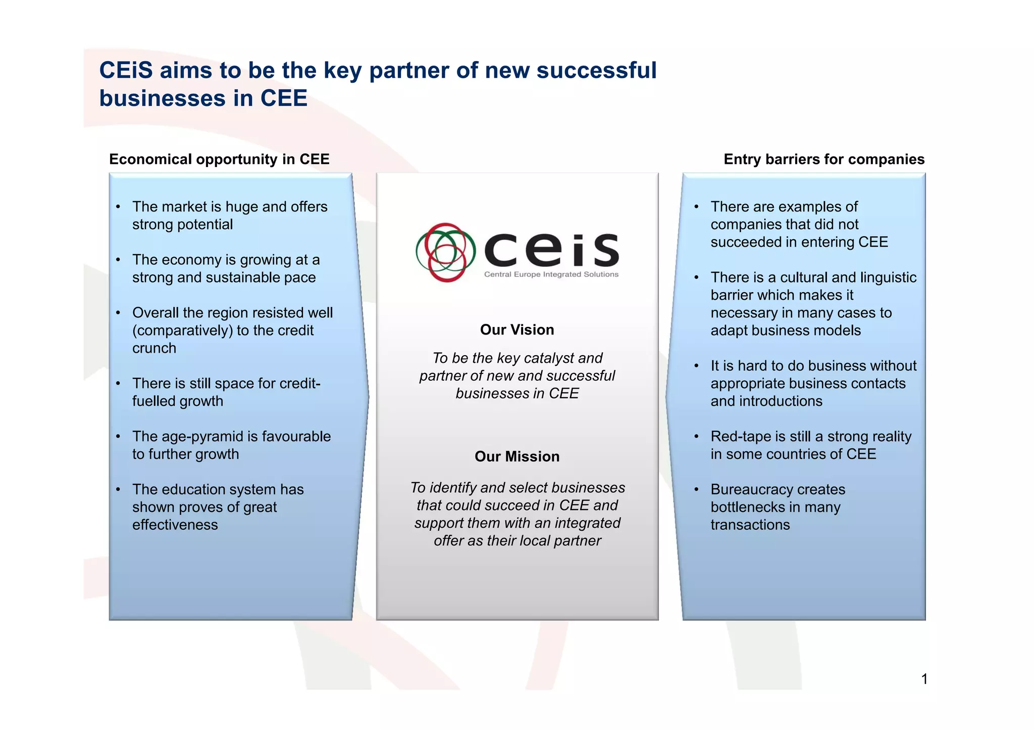CEIS | PPT