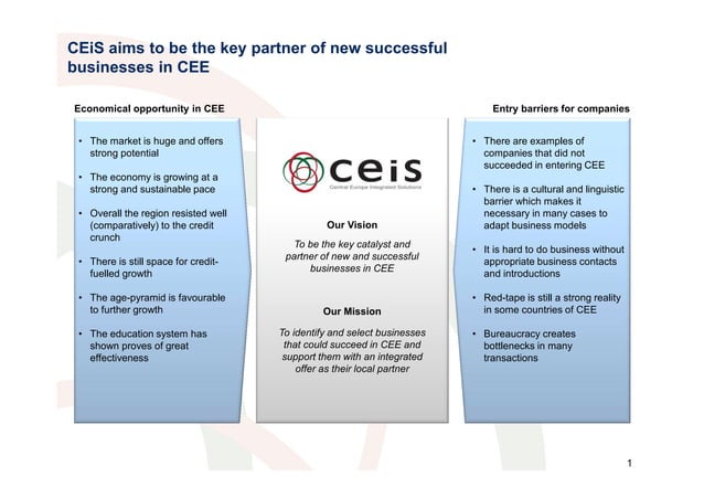 CEIS | PPT