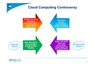 Cloud Computing for Enterprise Architects | PDF