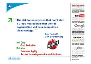 Cloud Computing for Enterprise Architects | PDF