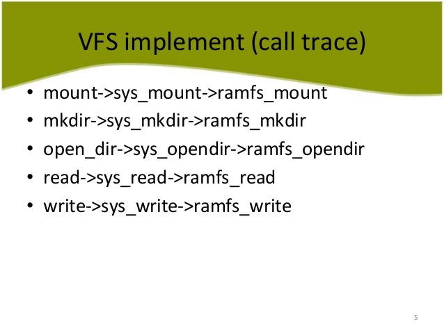 Virtual File System Vfs