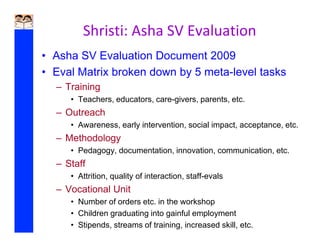 Shristi Special Academy | PPT