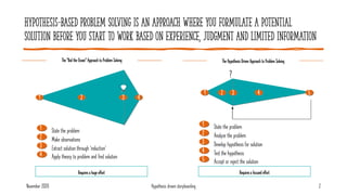 Hypothesis driven storyboarding | PPT