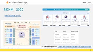 HL7 FHIR in India | PPT