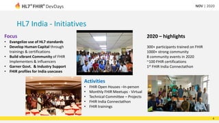 HL7 FHIR in India | PDF