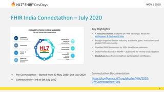 HL7 FHIR in India | PPT