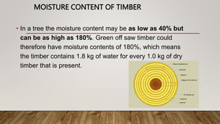 Building materials and construction power point presentation | PPTX