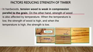Building materials and construction power point presentation | PPTX