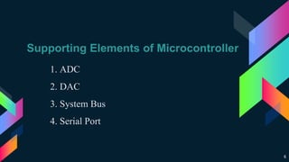 Overview of Microcontroller and ATMega32 microcontroller | PPT