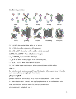 Lab Practices and Works Documentation / Report on Computer Graphics ...