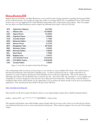 Collaborate 2011– Leveraging and Enriching the Capabilities of Oracle Database 11g | PDF