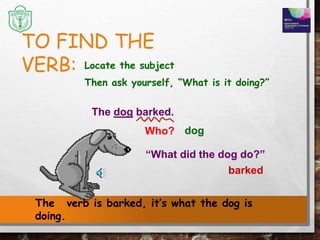 Verbs helping verbs Verbs helping verbs Verbs helping verbs | PDF