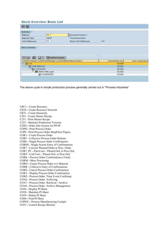201124772 sap-pp-pi-process-flow-docs | PDF
