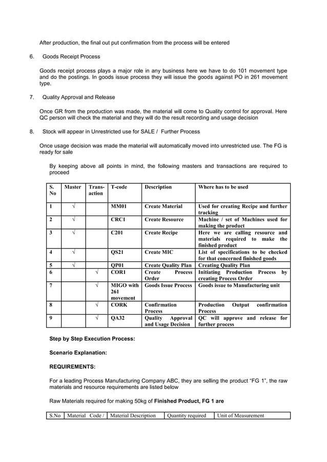 201124772 sap-pp-pi-process-flow-docs | PDF | Logistics | Business