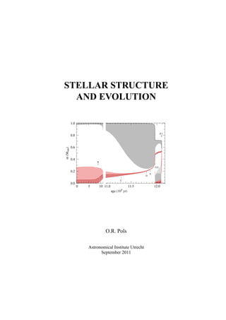 stellar struture and evolution | PDF