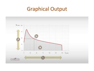 Determination of the flour quality by Alveograph | PPTX