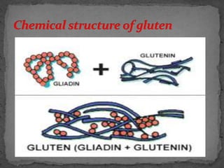 Determination of gluten by HPLC | PPTX
