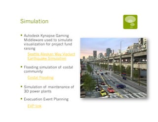 2011 3D Technology Trends | PPT