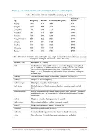 Profile of User Search Behavior and Advertising on Alibaba’s Taobao ...