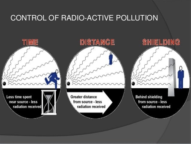 Radio active pollution