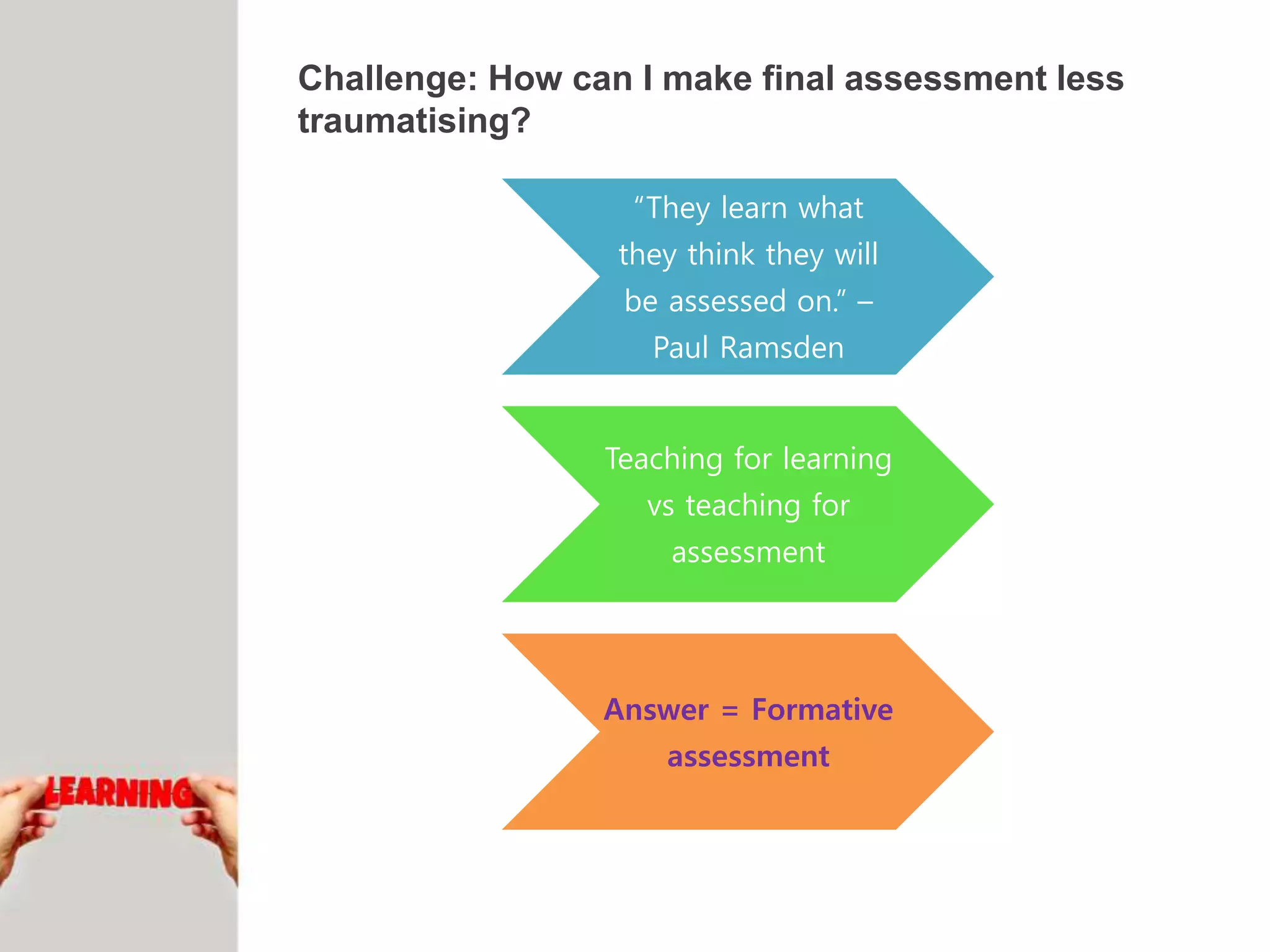 Strategy Sessions: Set up for success with formative assessments | PPTX