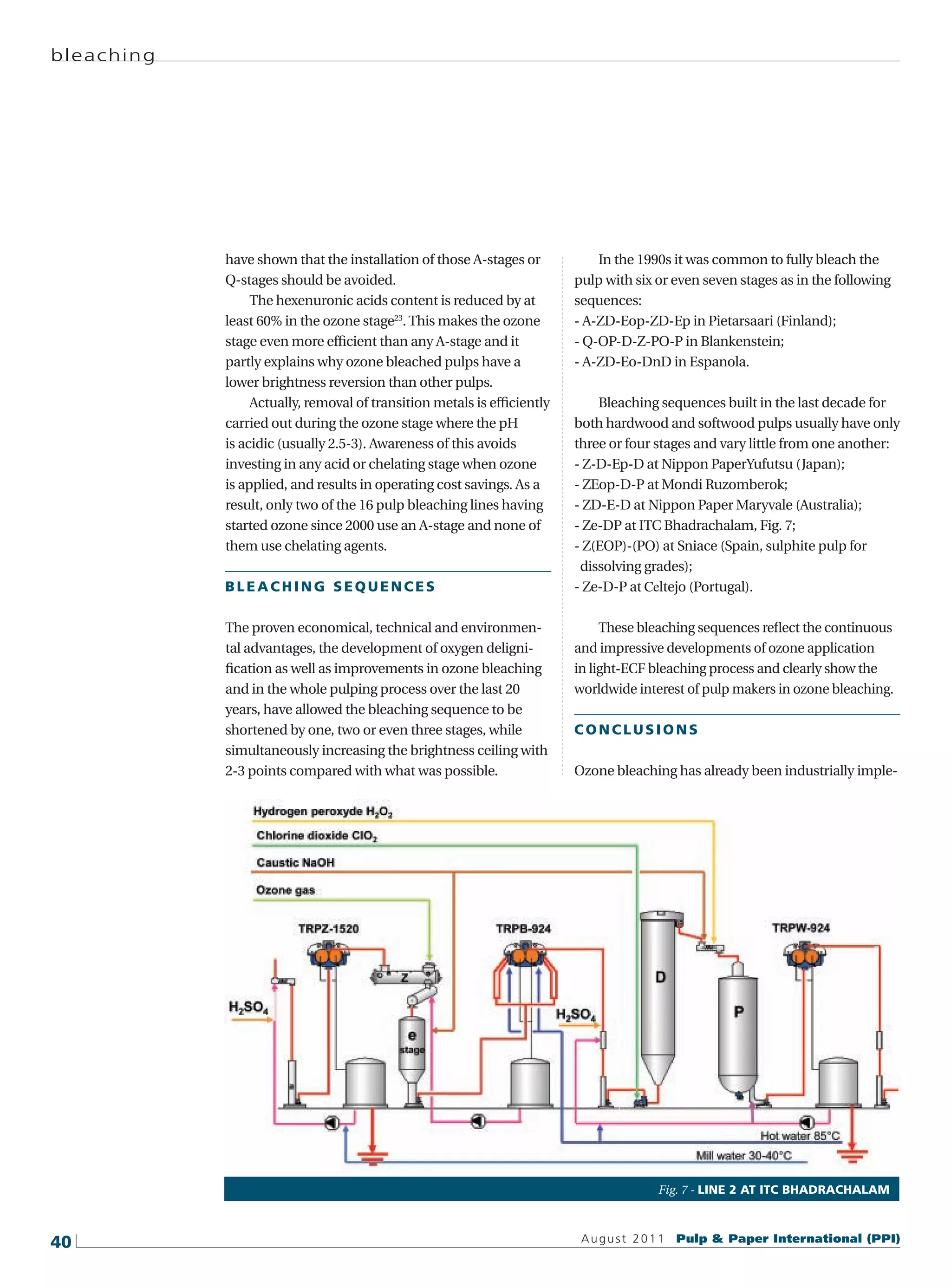 Achievements In Industrial Ozone Bleaching Ppi | PDF