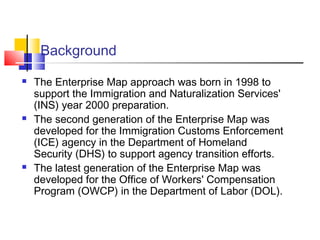 Mapping the Enterprise | PPT
