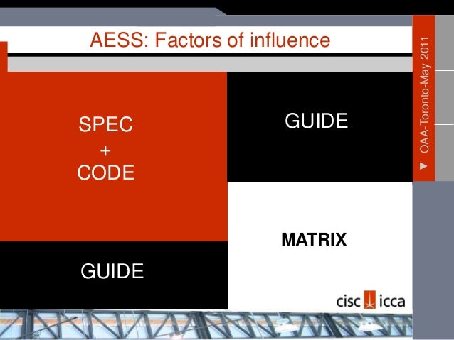 CISC Architecturally Exposed Structural Steel