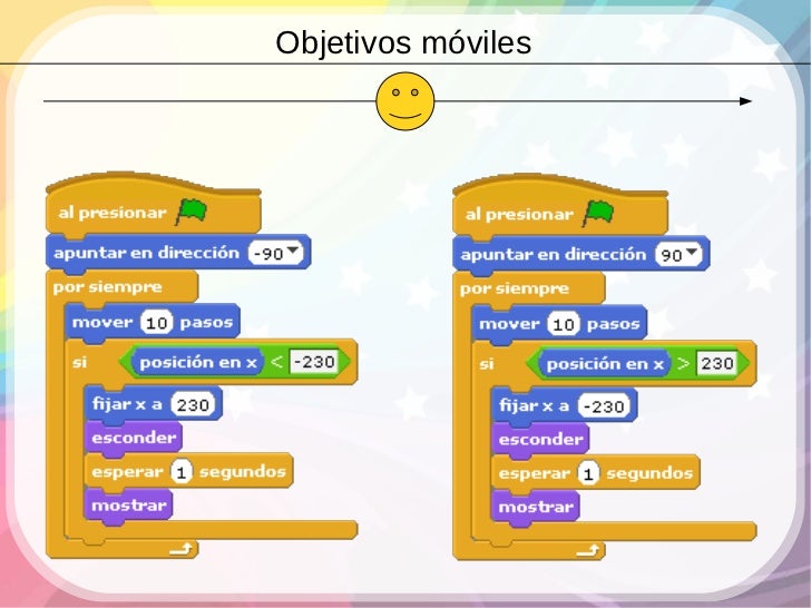 Algunos algoritmos para Scratch (2011)