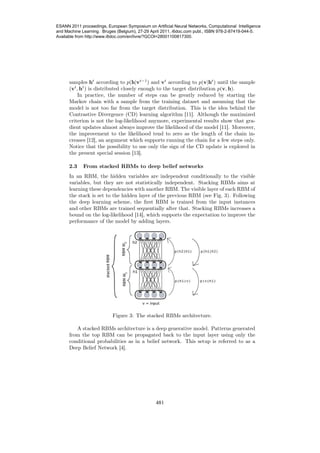 An introduction to deep learning | PDF