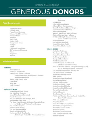 2011 annual report | PDF