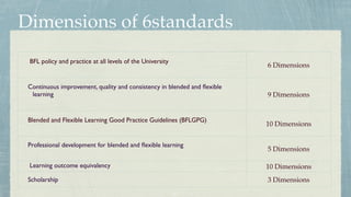 Teaching Fellowship Orientation | PPT