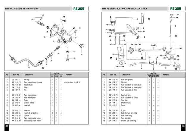 2011 Bajaj re205 auto rickshaw service manual (2).pdf | Auto Type ...