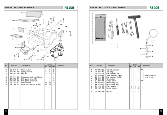 2011 Bajaj re205 auto rickshaw service manual (2).pdf | Auto Type ...