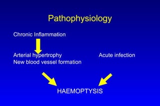 Bronchial embolisation to treat bleeding caused by chronic pulmonary ...