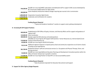 Budget priorities | PPT