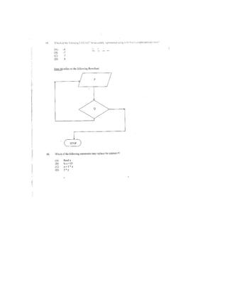 2011 CAPE Computer Science Unit 1 Paper 1 | PDF