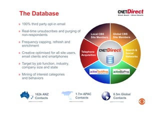 2011 CBSi Overview | PDF