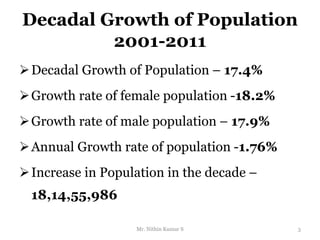 2011 Census Data of India Population .pptx