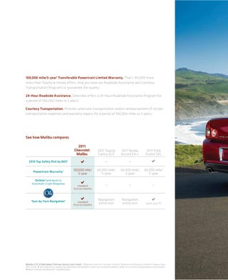2011 chevy malibu brochure | PDF