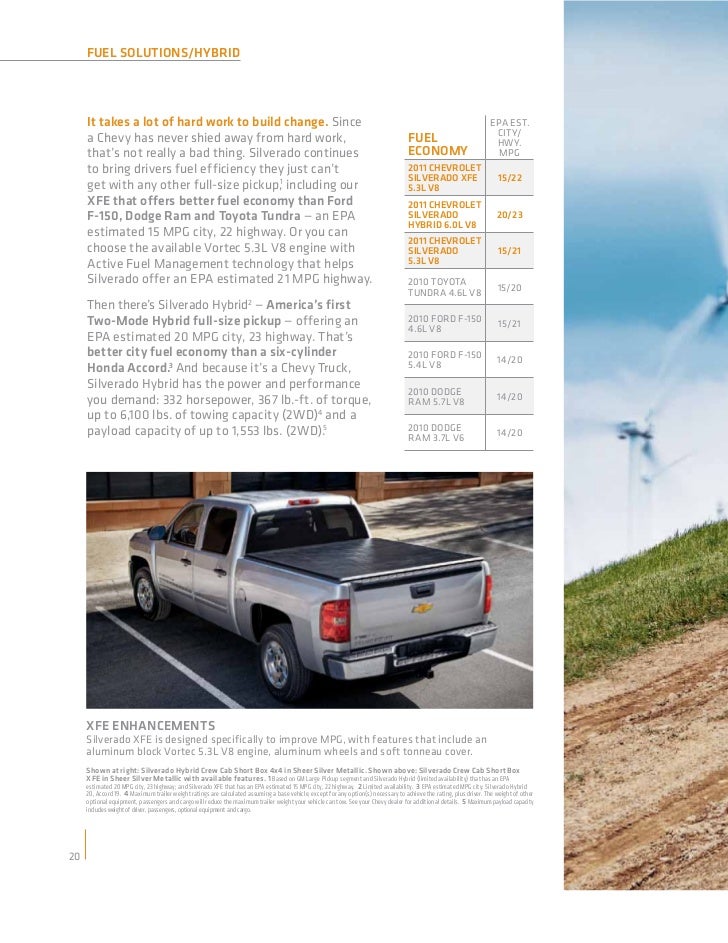 2011 chevy silverado sales brochure