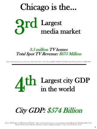 2011 Chicago Hispanic Media Guide | PDF